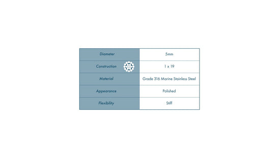 5mm Stainless Steel Cable – Nautical Steel